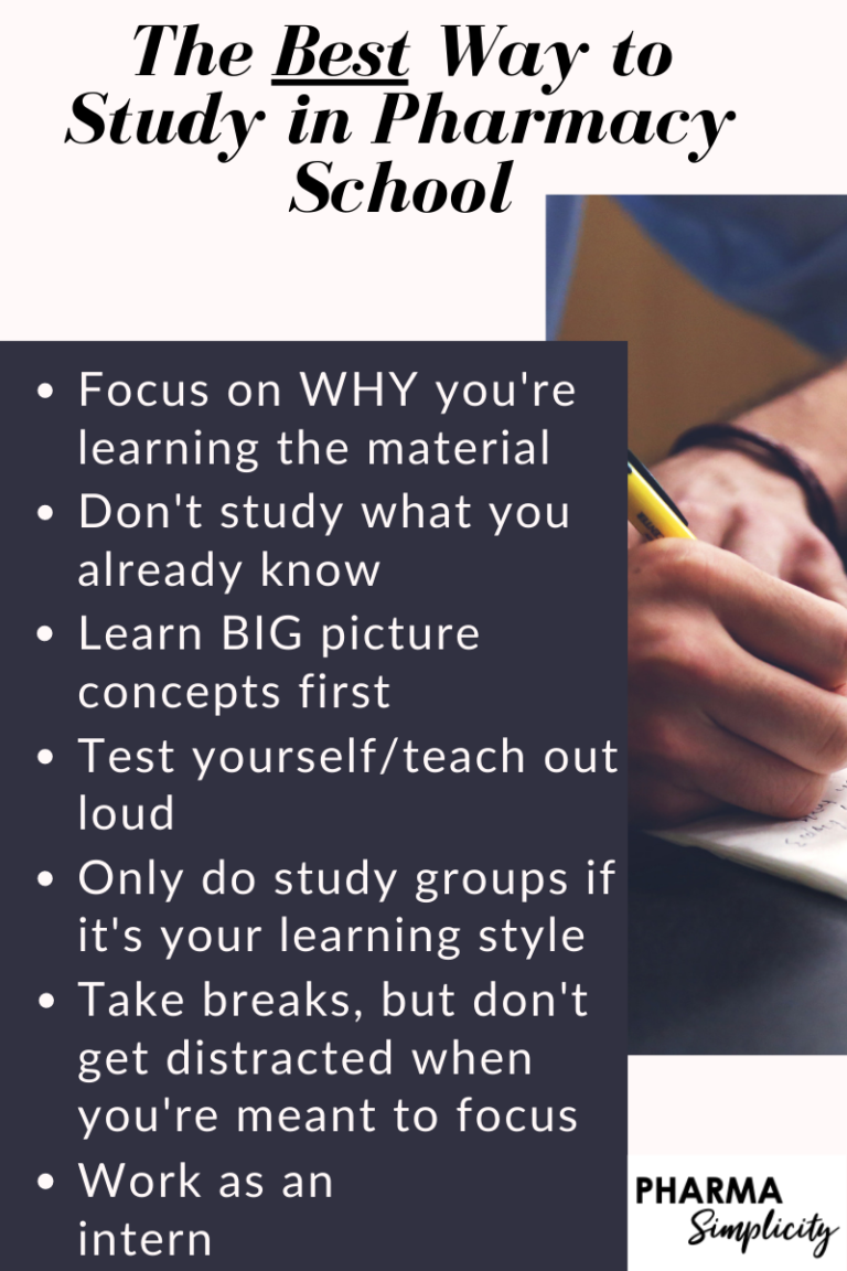 The Best Way to Study in Pharmacy School - Pharma Simplicity